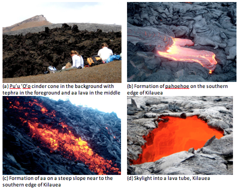 4 3 Types Of Volcanoes Physical Geology