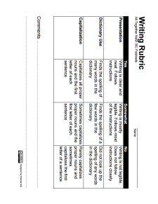 Appendix 1: Writing Rubrics – BC Reads: Adult Literacy Fundamental ...