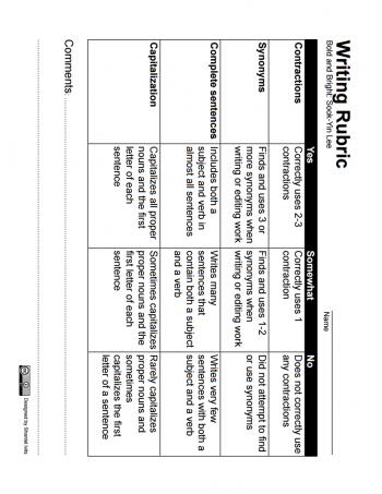 Appendix 1: Writing Rubrics – BC Reads: Adult Literacy Fundamental ...