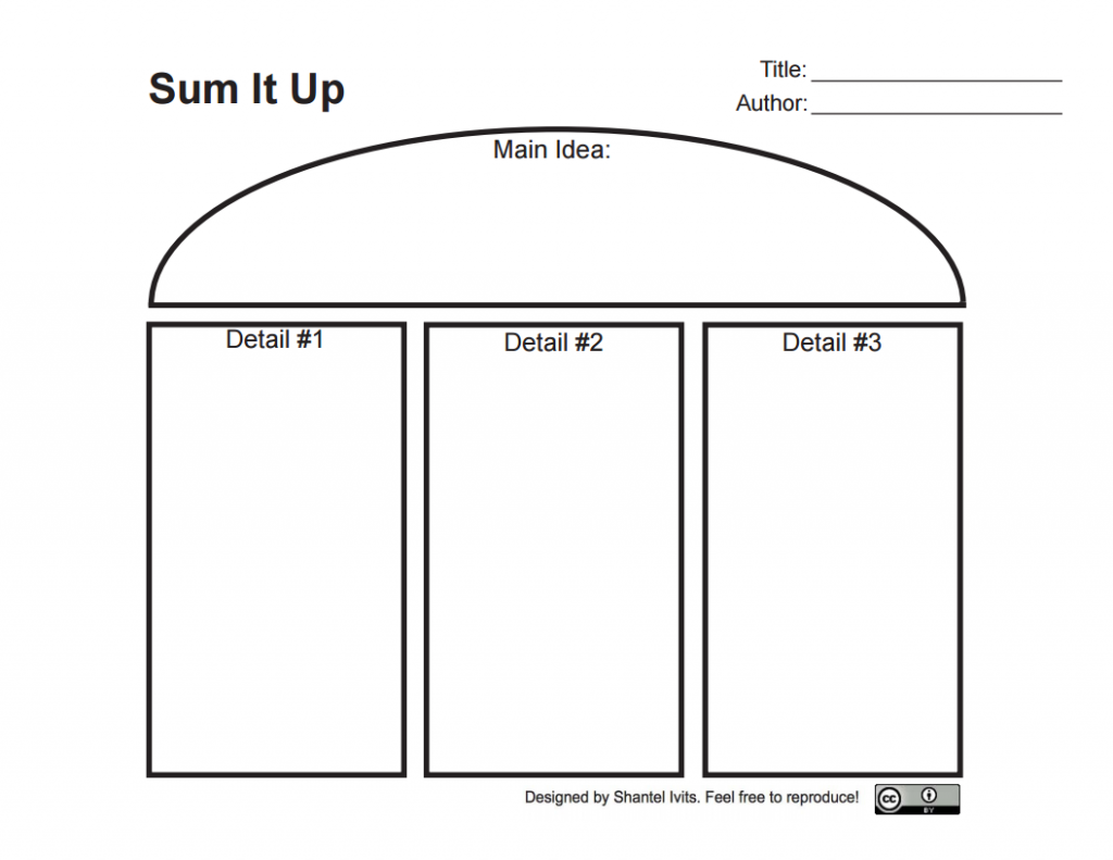 Appendix 1: Graphic Organizers – BC Reads: Adult Literacy Fundamental ...