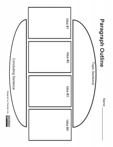 Appendix 1: Graphic Organizers – BC Reads: Adult Literacy Fundamental ...