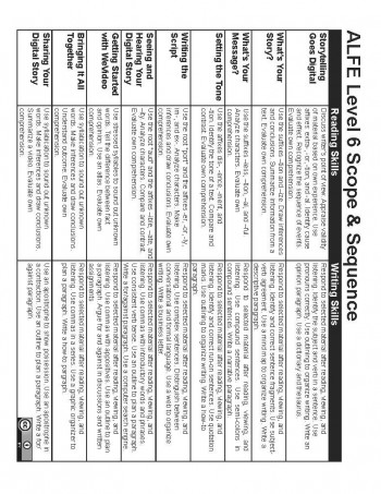 Appendix 4: Level 6 Scope and Sequence – BC Reads: Adult Literacy Fundamental English – Course ...
