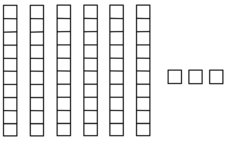 Unit 1 Review: Number Sense – Adult Literacy Fundamental Mathematics ...