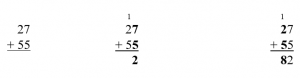 Topic B: Addition with Carrying – Adult Literacy Fundamental ...