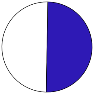 Topic A: Introducing Common Fractions – Adult Literacy Fundamental ...