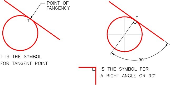 Module 12: Fillets – Introduction to Drafting and AutoCAD 2D