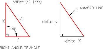 Module 17: Inquiry and Measurement – Introduction to Drafting and ...