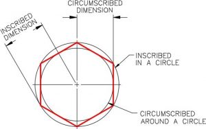Module 30: Regular Polygons – Introduction to Drafting and AutoCAD 2D