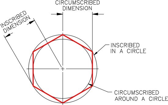 Module 30: Regular Polygons – Introduction to Drafting and AutoCAD 2D
