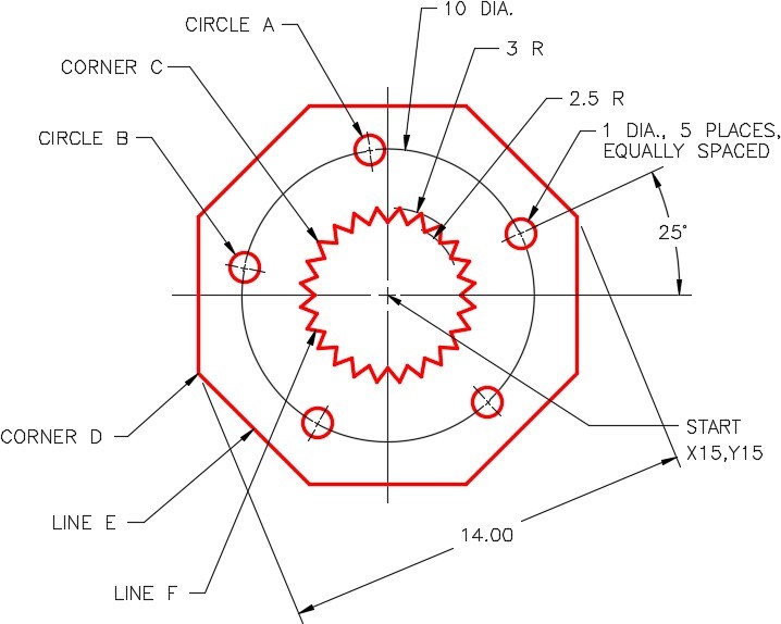 Module 21: Competency Test 4 Open Book – Introduction to Drafting and ...