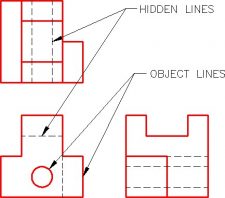 Module 27: Multiview Drawings – Introduction to Drafting and AutoCAD 2D