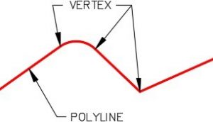 Module 29: Polylines – Introduction to Drafting and AutoCAD 2D