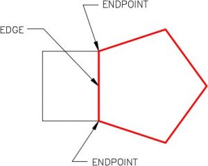 Module 30: Regular Polygons – Introduction to Drafting and AutoCAD 2D