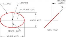 Module 30: Regular Polygons – Introduction to Drafting and AutoCAD 2D