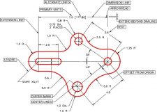 Module 37: Dimensioning- Part 1 – Introduction to Drafting and AutoCAD 2D