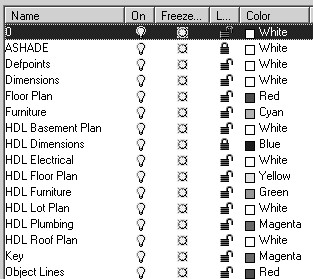 Module 34: Drawing Utilities – Introduction to Drafting and AutoCAD 2D