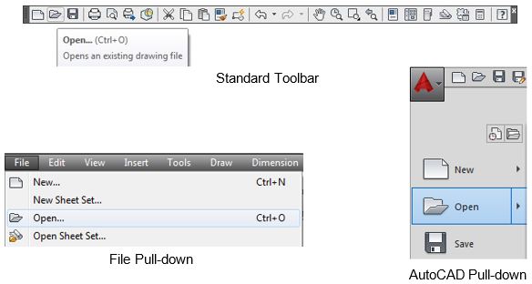 Module 2: Getting Started – Introduction to Drafting and AutoCAD 2D