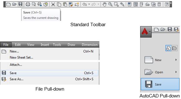 Module 2: Getting Started – Introduction to Drafting and AutoCAD 2D