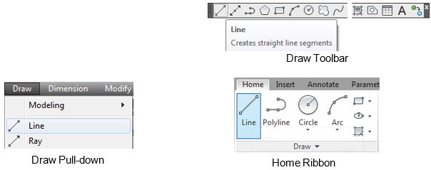 Module 4: Drawing Lines Using Cartesian Coordinates – Introduction to ...