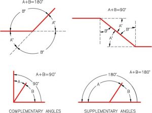 Module 10: Drawing Lines Using Polar Coordinates – Introduction to ...