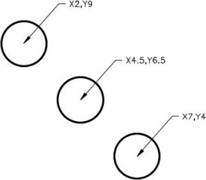 Module 13: Object Properties – Introduction to Drafting and AutoCAD 2D