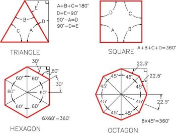 Module 14: Trimming and Extending – Introduction to Drafting and AutoCAD 2D