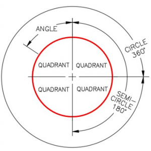 Introduction – Introduction to Drafting and AutoCAD 2D