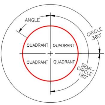 Introduction – Introduction to Drafting and AutoCAD 2D