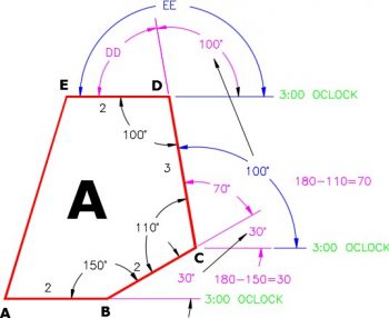 Module 10: Drawing Lines Using Polar Coordinates – Introduction to ...