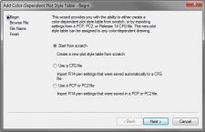 Module 40: Layouts – Part 2 – Introduction to Drafting and AutoCAD 2D