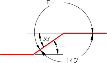 Module 10: Drawing Lines Using Polar Coordinates – Introduction to ...
