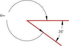 Module 10: Drawing Lines Using Polar Coordinates – Introduction to ...