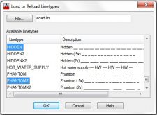 Module 13: Object Properties – Introduction to Drafting and AutoCAD 2D