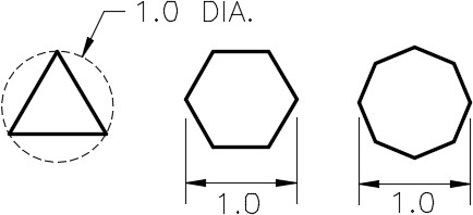 Module 33: Blocks – Introduction to Drafting and AutoCAD 2D