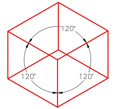 Module 7: Visualizing Multiview Drawings – Introduction to Drafting and ...