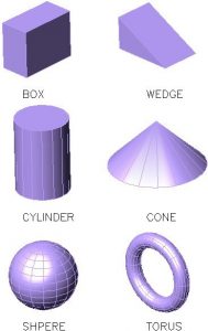Module 17: Solid Modeling – Part 1 – Introduction to Drafting and AutoCAD 3D
