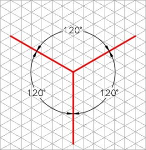 Module 7: Visualizing Multiview Drawings – Introduction to Drafting and ...
