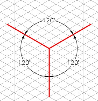 Module 7: Visualizing Multiview Drawings – Introduction to Drafting and ...