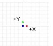 Module 4 Sketching Lines – Introduction to Drafting and Autodesk Inventor
