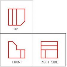 Module 8 Multiview Drawings – Introduction to Drafting and Autodesk ...