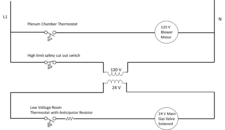 Gas Heat – Control – Basic HVAC