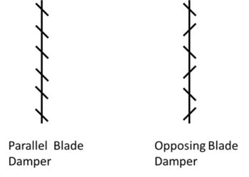 Dampers – Basic HVAC