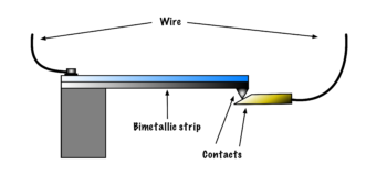Overload Relays – Basic Motor Control