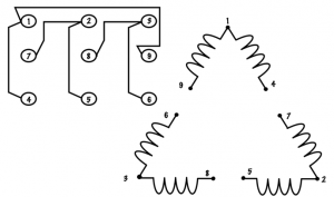 Motor-Lead Connections – Basic Motor Control