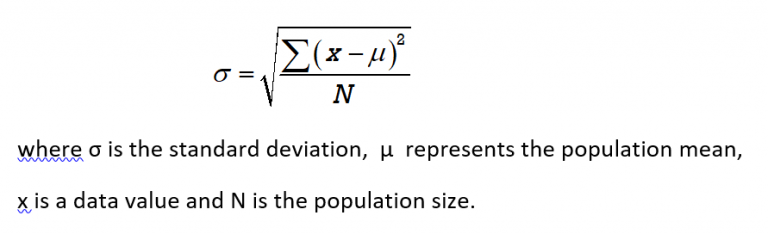 8.2 Measures of Dispersion – Business/Technical Mathematics