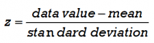 8.4 Z-Scores and the Normal Curve – Business/Technical Mathematics