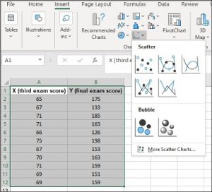 Linear Regression and Correlation – Excel Tools Instruction – Introduction to Business ...