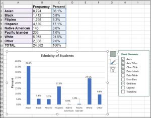 Sampling and Data – Excel Tools Instruction – Introduction to Business ...