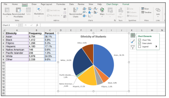 Sampling and Data – Excel Tools Instruction – Introduction to Business ...