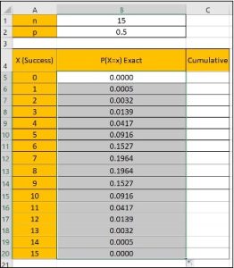 Discrete Random Variables – Excel Tools Instruction – Introduction to ...